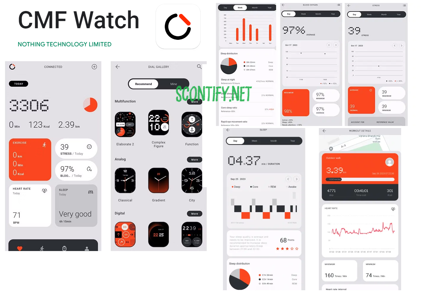 Recensione CMF WATCH PRO: Smartwatch Con Chiamate E GPS - ScontiFy.net ...